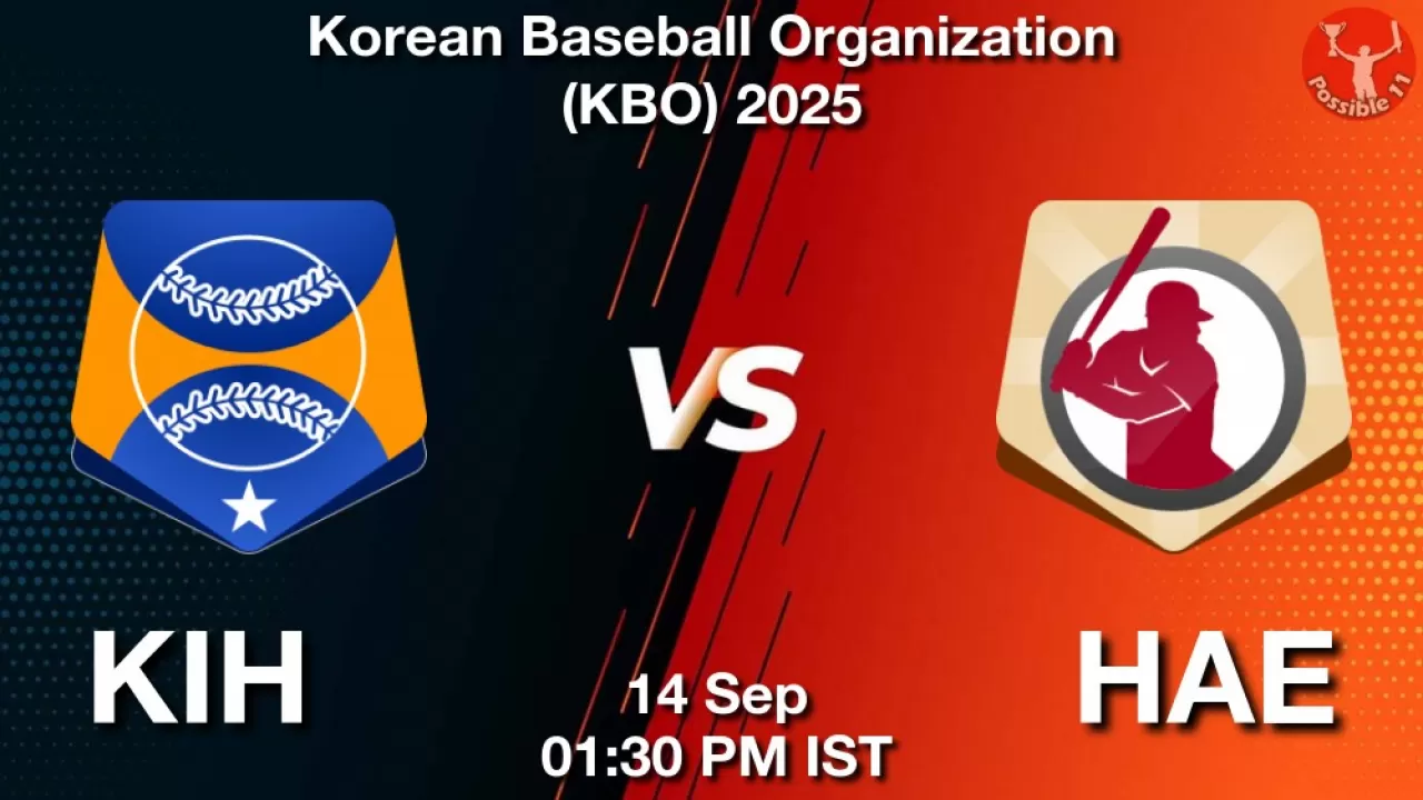 KIH vs HAE Match Preview, Key Players Updates | 14 Sep 2025